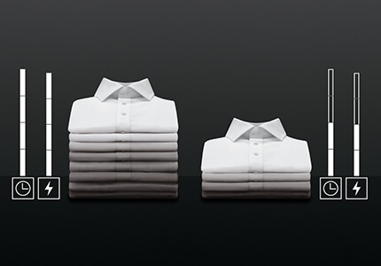 Automatické práčky AEG | Alza.sk