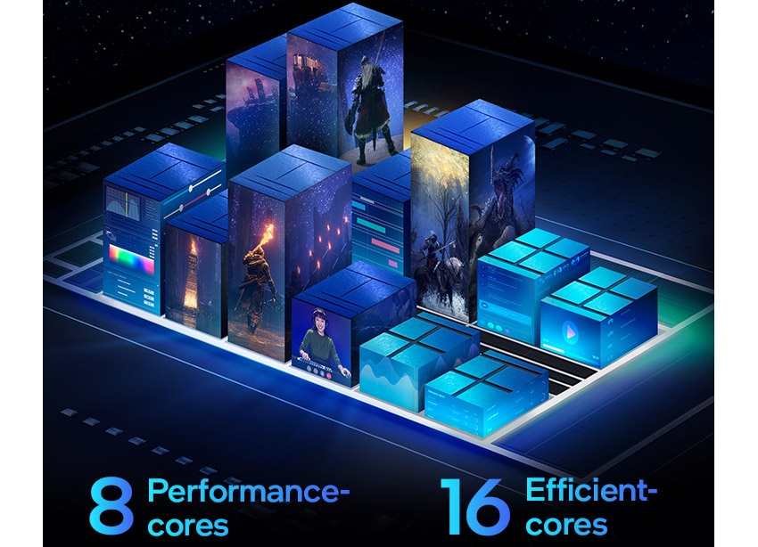 Raptor Lake: 13. generácia procesorov Intel s frekvenciou až 5,8 GHz ...